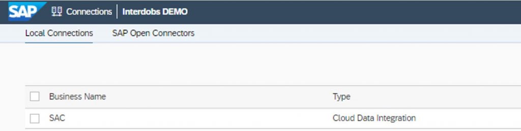 Sap Planning Using Sap Datawarehouse Cloud And Sap Analytics Cloud • Interdobs