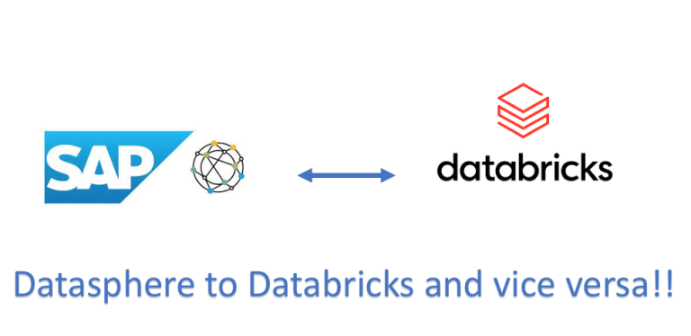 So You Want To Connect Databricks To Datasphere And Vice Versa Look No Further Interdobs
